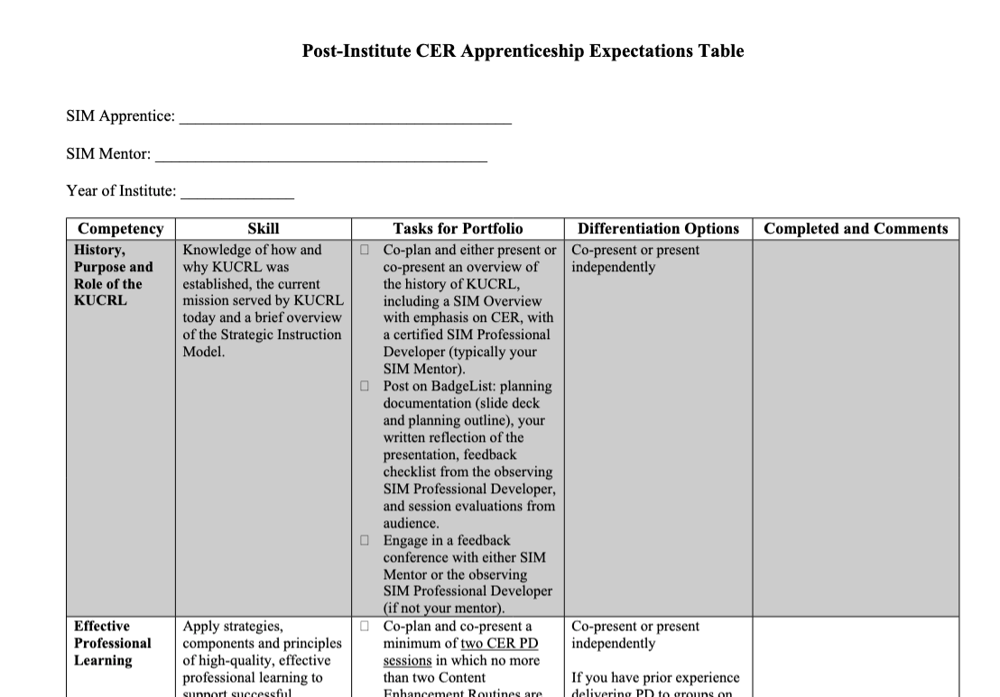 Content Enhancement PD Apprentice Resources | SIMville